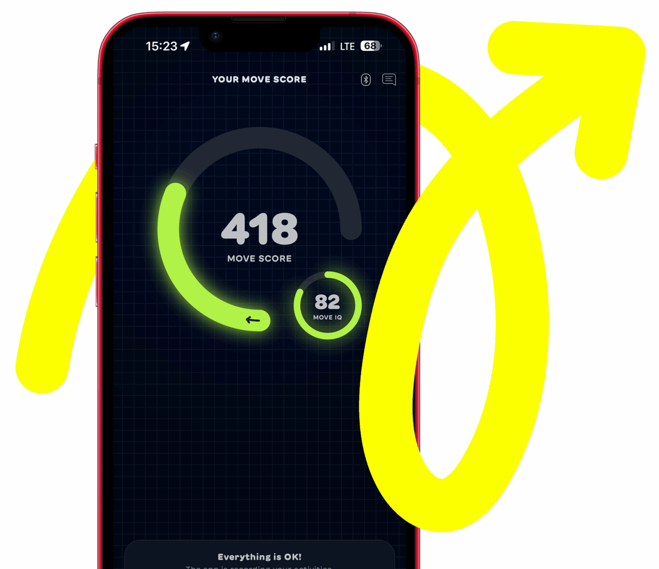 Whitepaper – MOVE Score